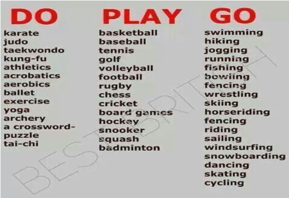 Lesson 22: Free Time Activities | Cambly Content