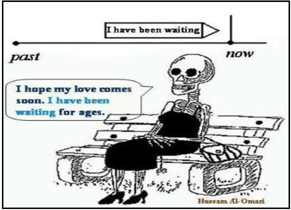 Lesson 20: Present Perfect Continuous | Cambly Content