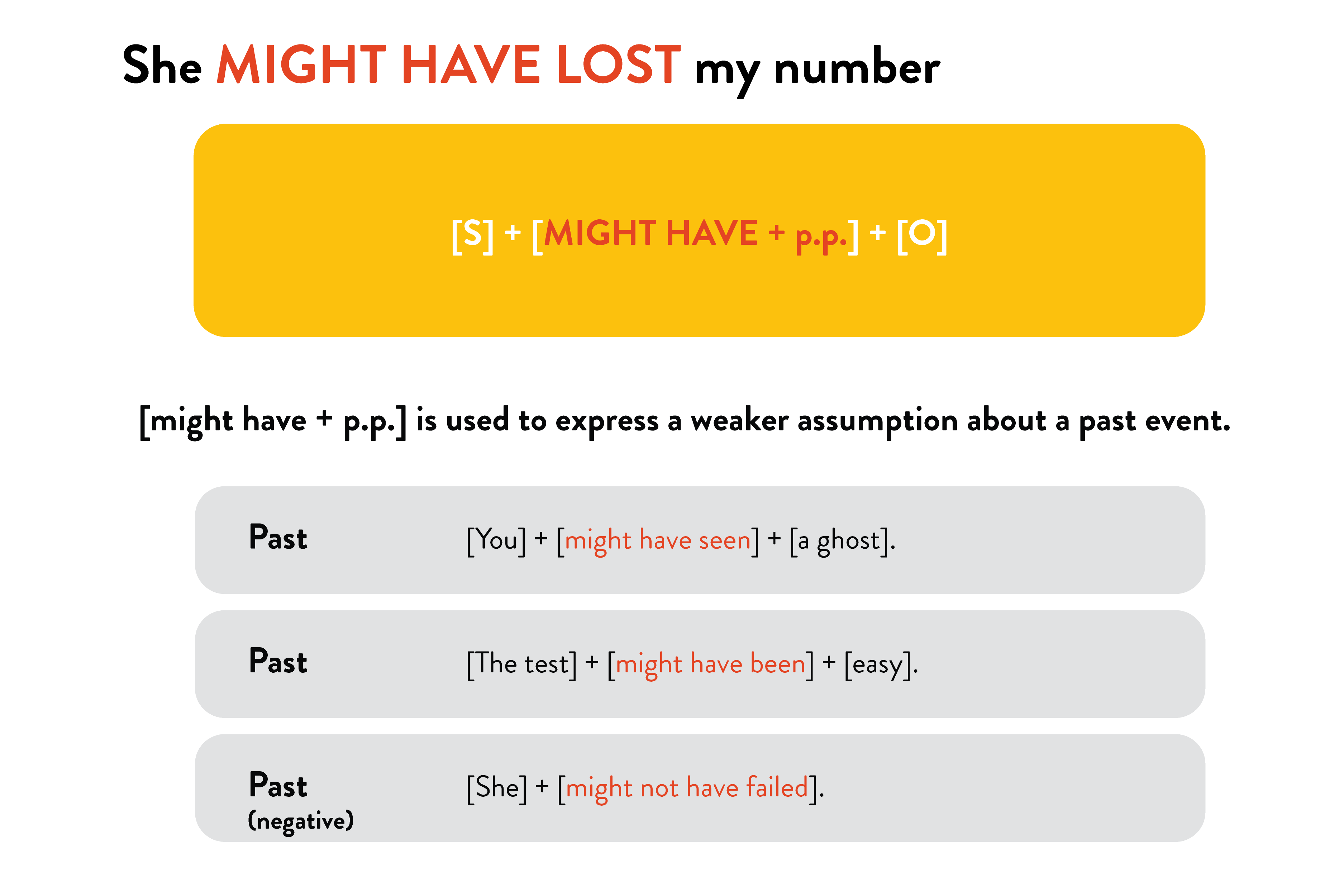 2-31. She might have lost my number | Cambly Content