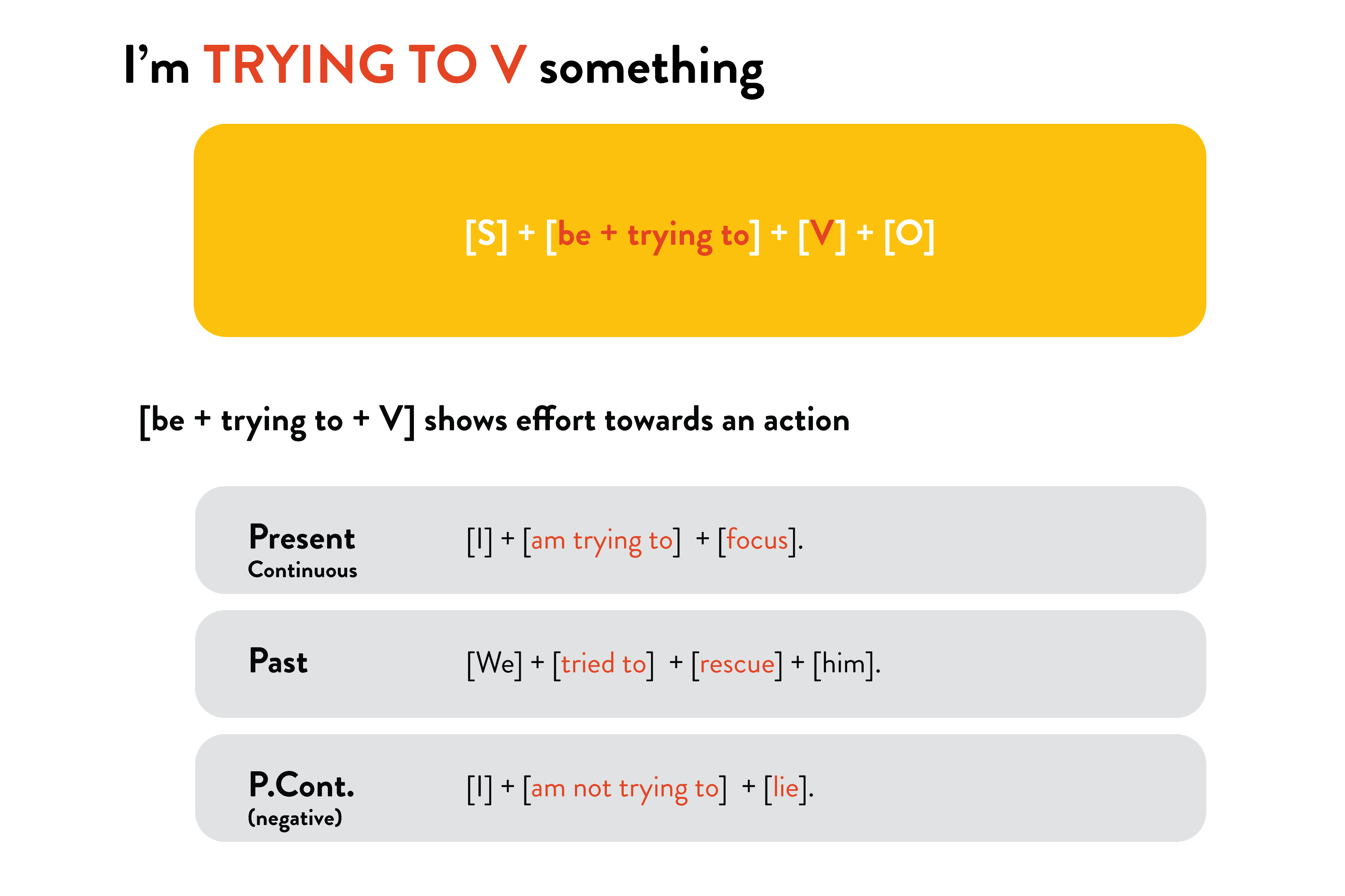 1-12. I have been studying English for 2 years | Cambly Content