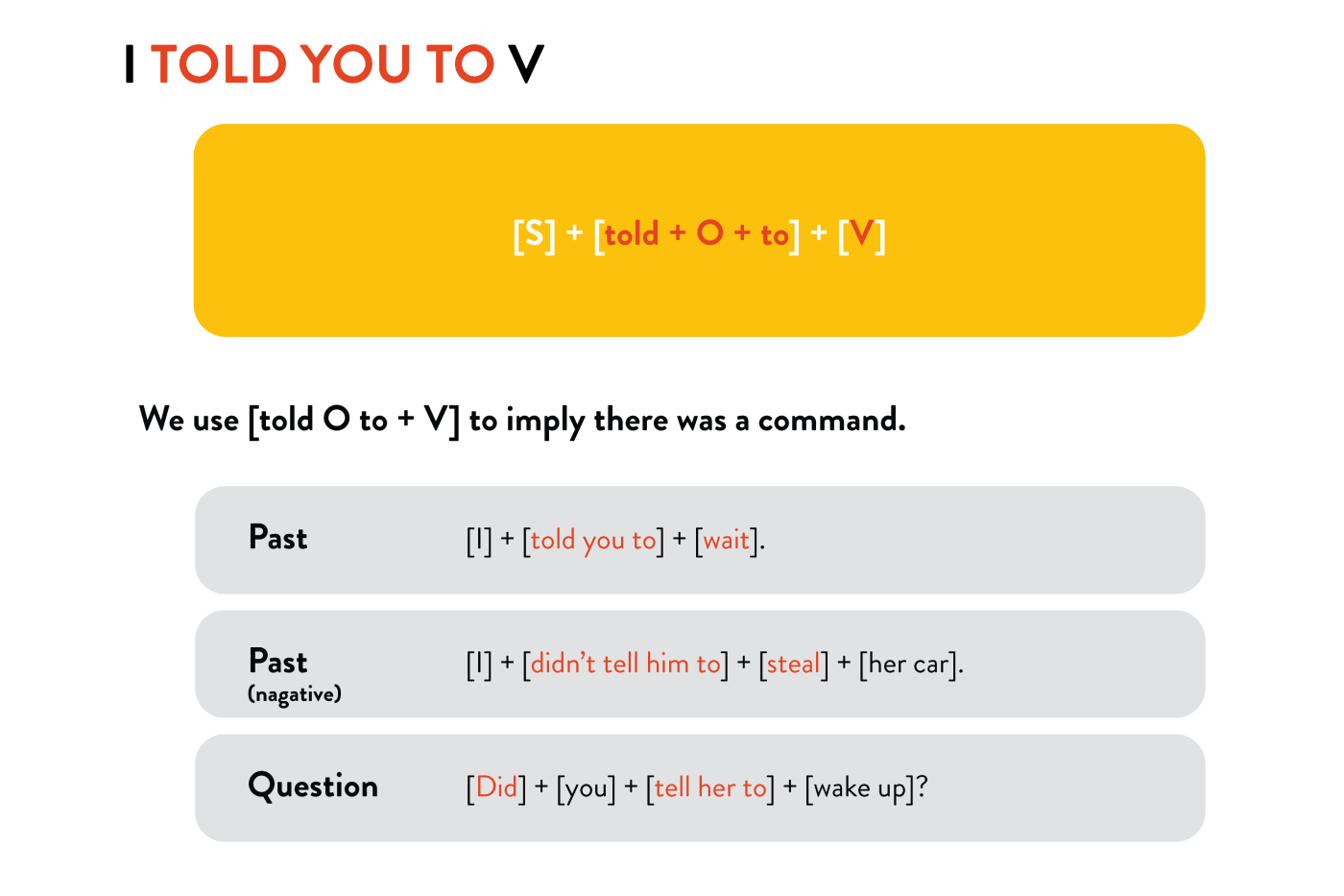 1-25. I told you to wait! | Cambly Content