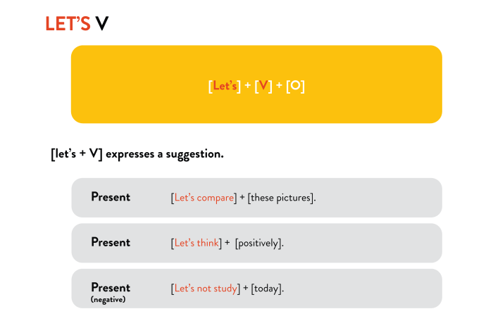 1-42. Let’s compare these two | Cambly Content