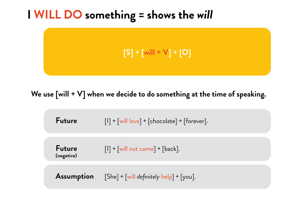 1-8. I will call you later | Cambly Content